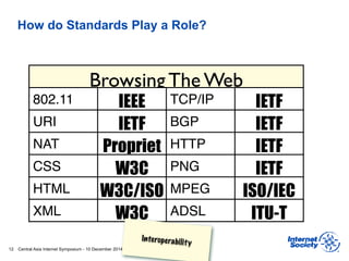 Some Internet Topics: Horizontals, the IETF, and IPv6 | PPT