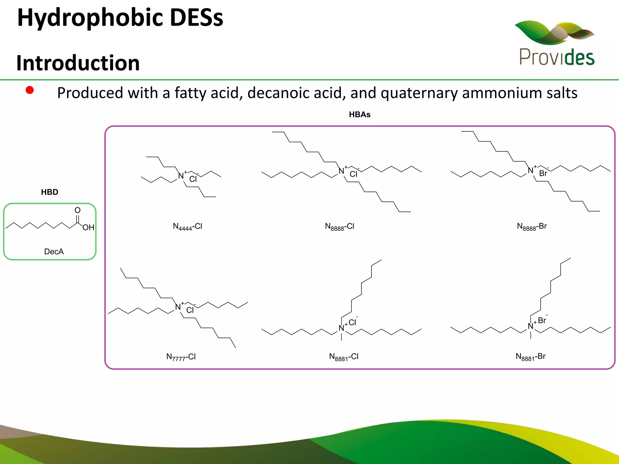 Processing Of Lignin And The Removal Of Detrimentals With Deep Eutectic Solvents Pdf