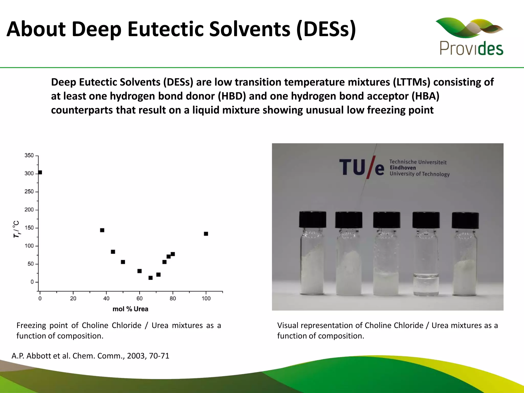 Processing Of Lignin And The Removal Of Detrimentals With Deep Eutectic Solvents Pdf