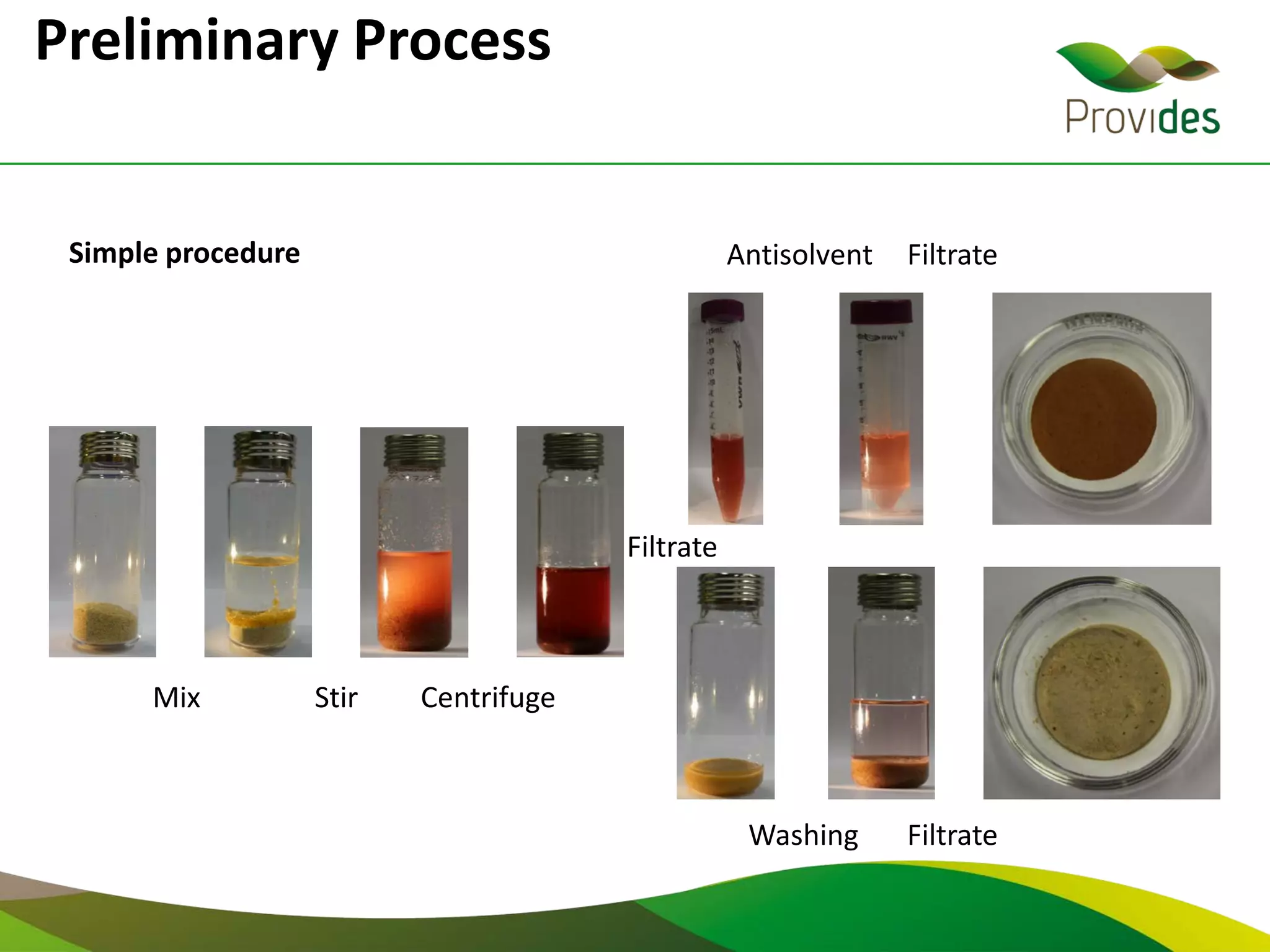 Processing of Lignin and the Removal of Detrimentals with Deep Eutectic ...