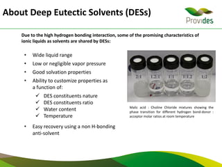 Processing of Lignin and the Removal of Detrimentals with Deep Eutectic ...