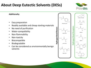 Processing of Lignin and the Removal of Detrimentals with Deep Eutectic ...