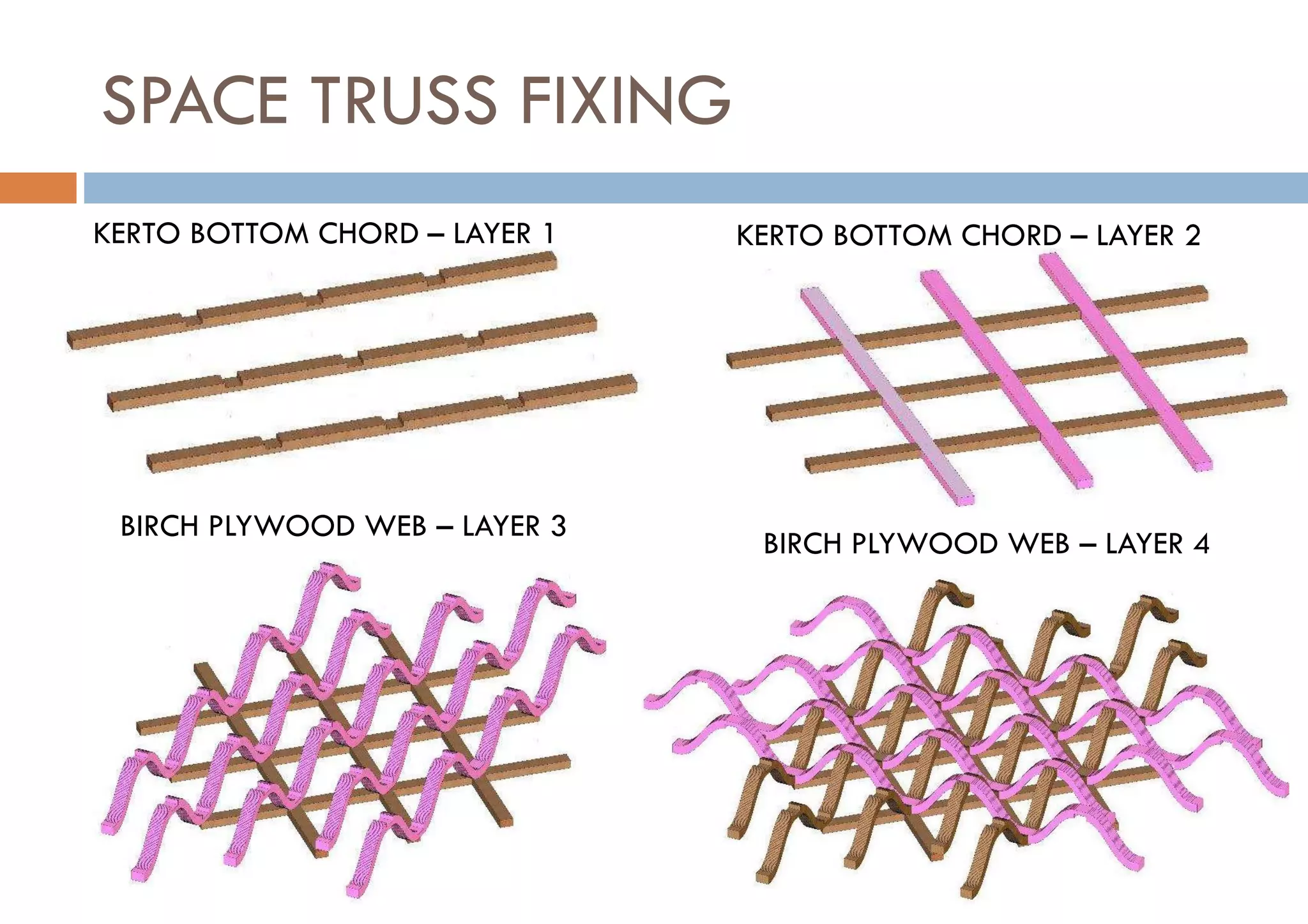 Folded plates and space truss structures | PDF