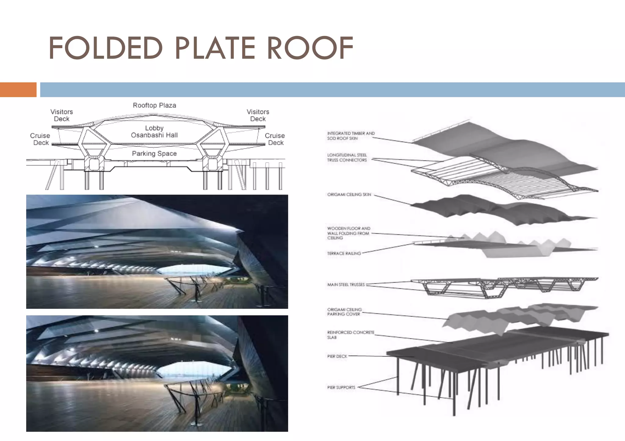 Folded plates and space truss structures | PDF