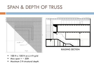 Folded plates and space truss structures | PDF