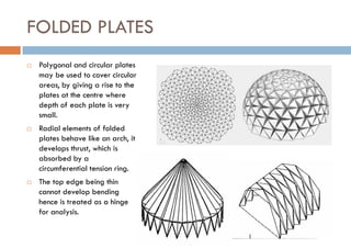 Folded plates and space truss structures | PDF
