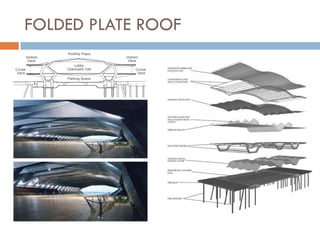 Folded plates and space truss structures | PDF