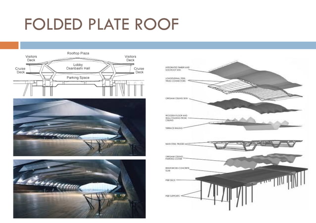Folded plates and space truss structures | PDF