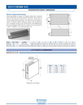 Kollmorgen .servostar600 with_gold_line_xt_tb_catalog | PDF