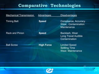 Kollmorgen benefits of direct drive technology | PPT