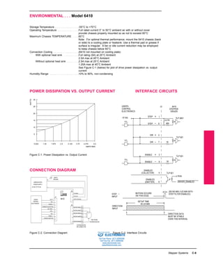 Kollmorgen 6410 6415_stepper_drive_catalog | PDF