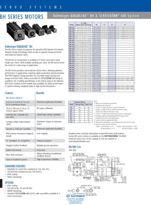 Kollmorgen gold line_bh_with_servostar_600_tb_catalog | PDF