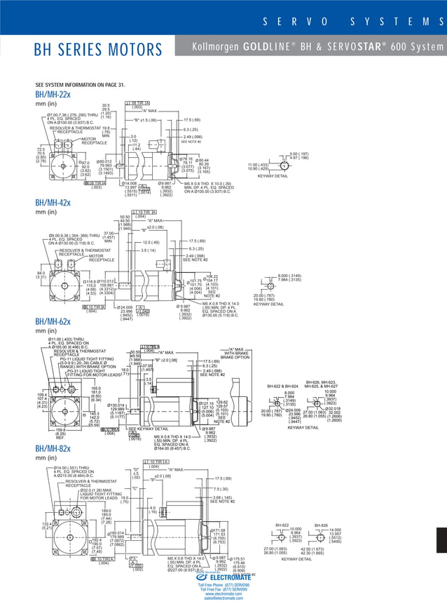 Kollmorgen gold line_bh_with_servostar_600_tb_catalog | PDF