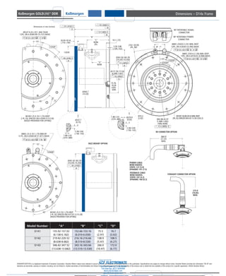Kollmorgen gold line_ddr_with_servostar_cd_and_600_catalog | PDF | Computer Peripherals | Computing