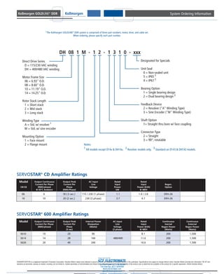 Kollmorgen gold line_ddr_with_servostar_cd_and_600_catalog | PDF | Computer Peripherals | Computing