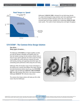 Kollmorgen gold line_ddr_with_servostar_cd_and_600_catalog | PDF | Computer Peripherals | Computing