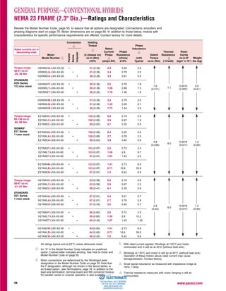 Kollmorgen nema23 conventional_hybrid_specsheet | PDF