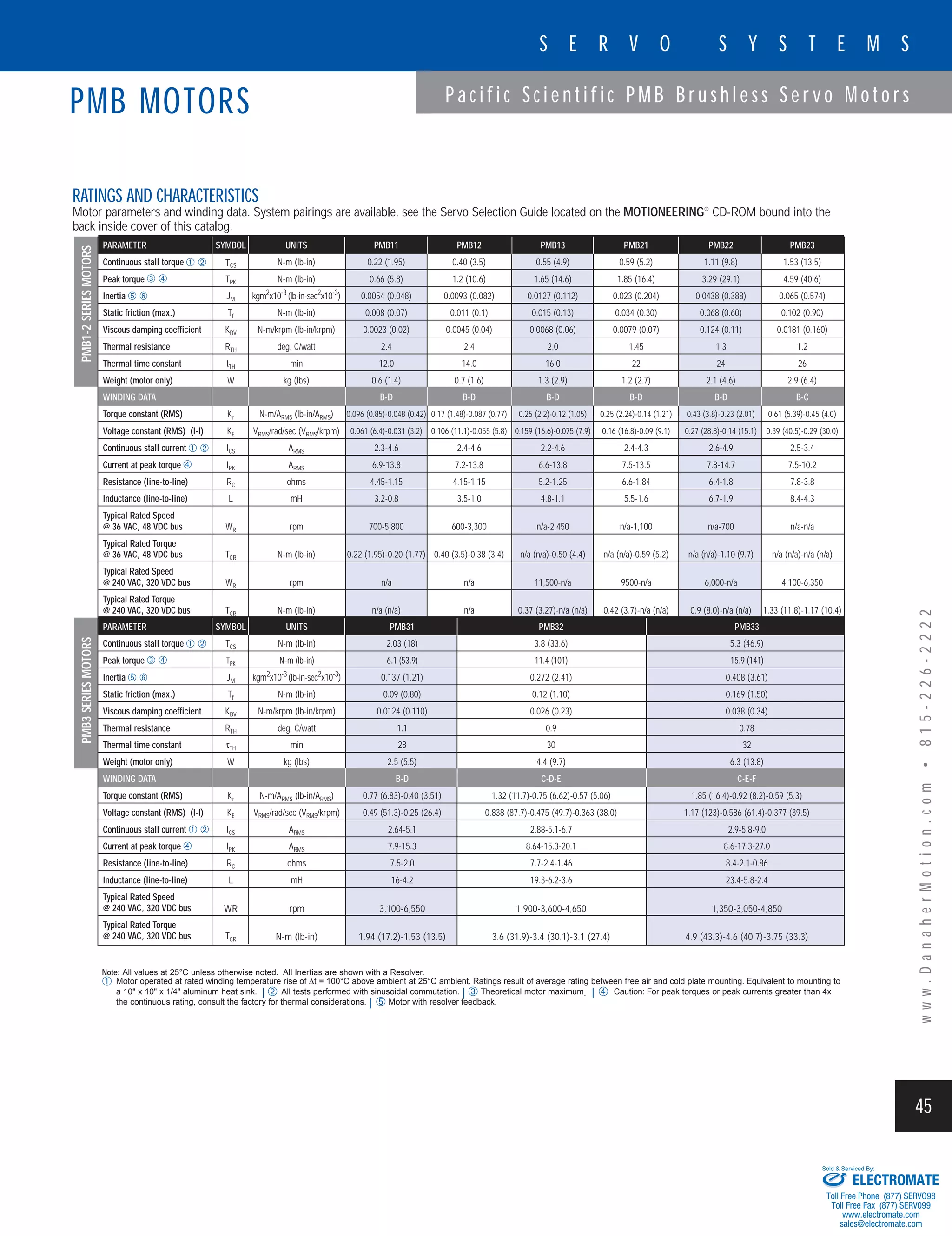 Kollmorgen pmb motor_specsheet | PDF