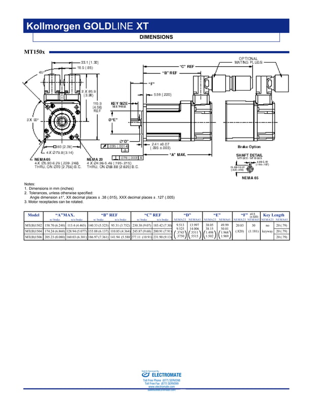 Kollmorgen servostar cd_series2_catalog | PDF