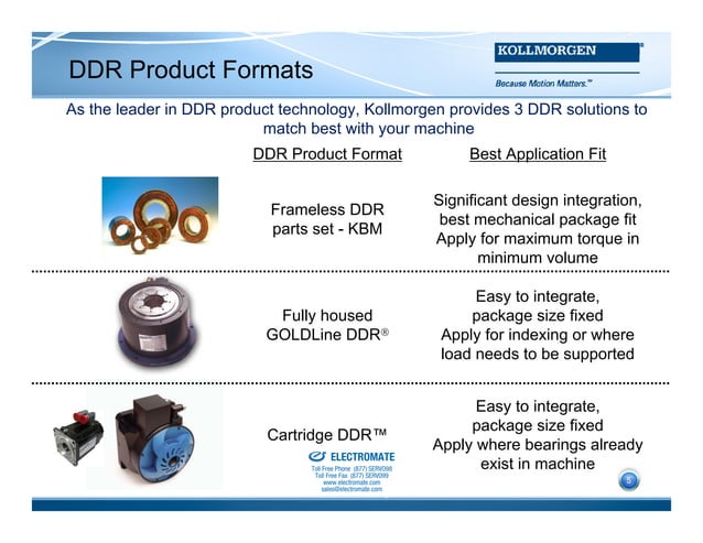 Kollomorgen- Direct Drive Embedded Motion For Robotic & Mechatronic ...