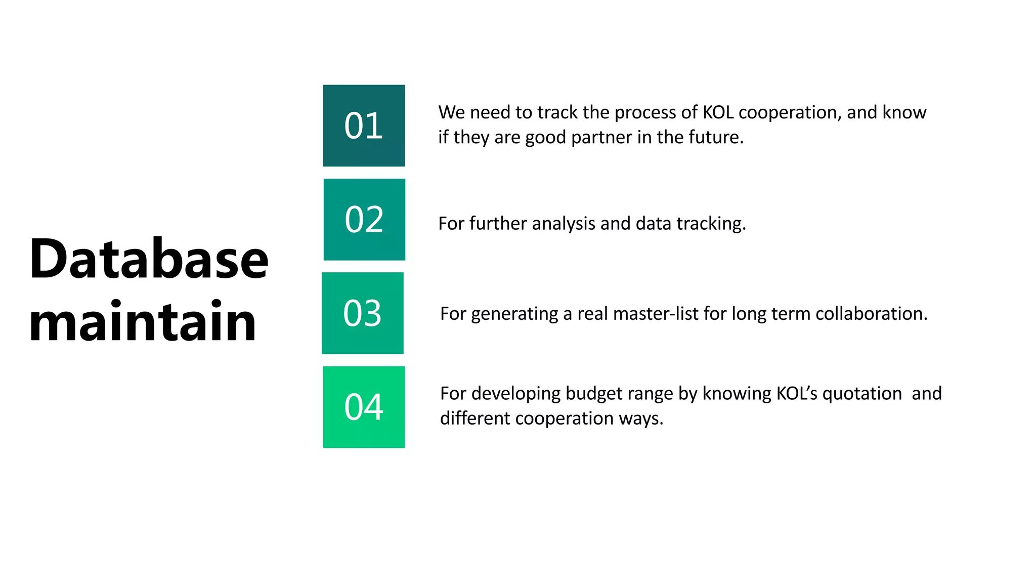 2019 Kol manual and case study (EN) | PDF