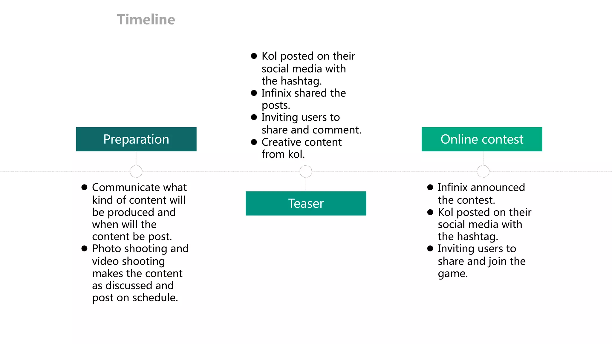 2019 Kol manual and case study (EN) | PDF