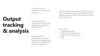 2019 Kol manual and case study (EN) | PDF