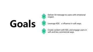 2019 Kol manual and case study (EN) | PDF