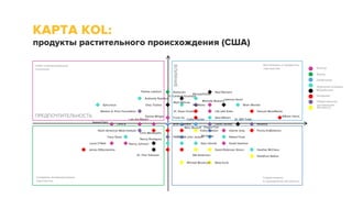 Kol map comunica 2018 | PDF