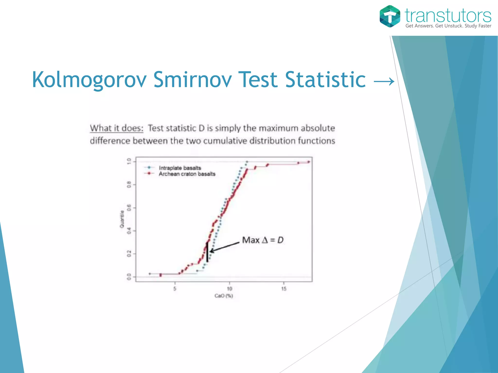 Kolmogorov Smirnov | Statistics | PPTX