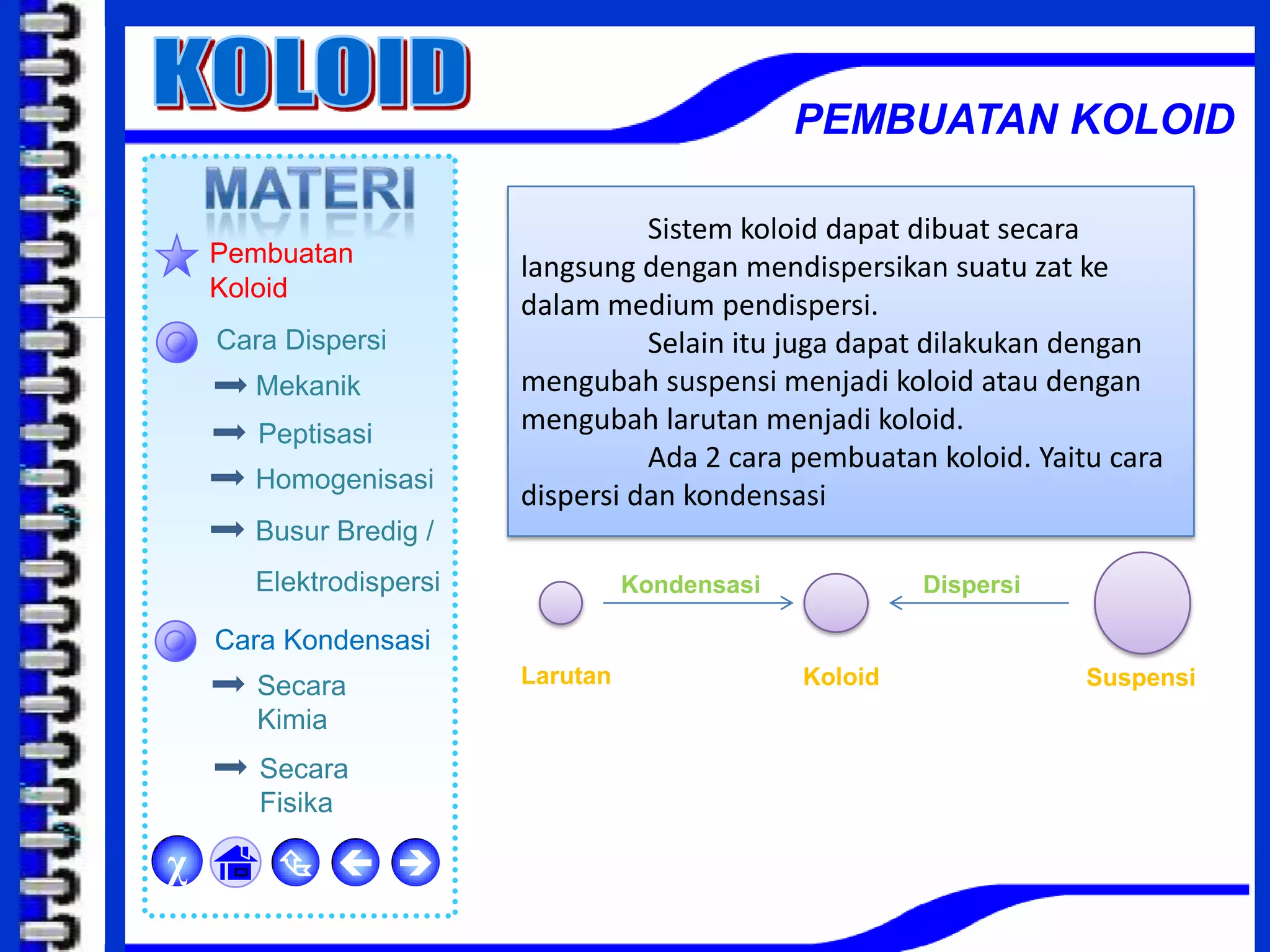 Pembuatan Sistem Koloid | PPTX