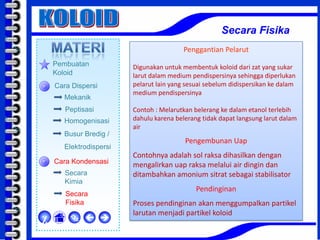 Pembuatan Sistem Koloid | PPTX