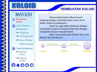 Pembuatan Sistem Koloid | PPTX