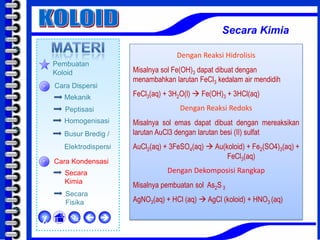 Pembuatan Sistem Koloid | PPTX
