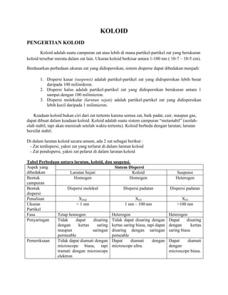 Koloid | PDF