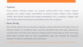 Laporan Kimia Koloid | PPTX