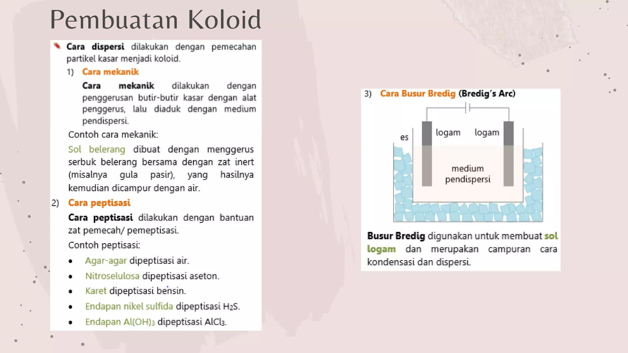 Materi Koloid kelas 11 SMA | PDF