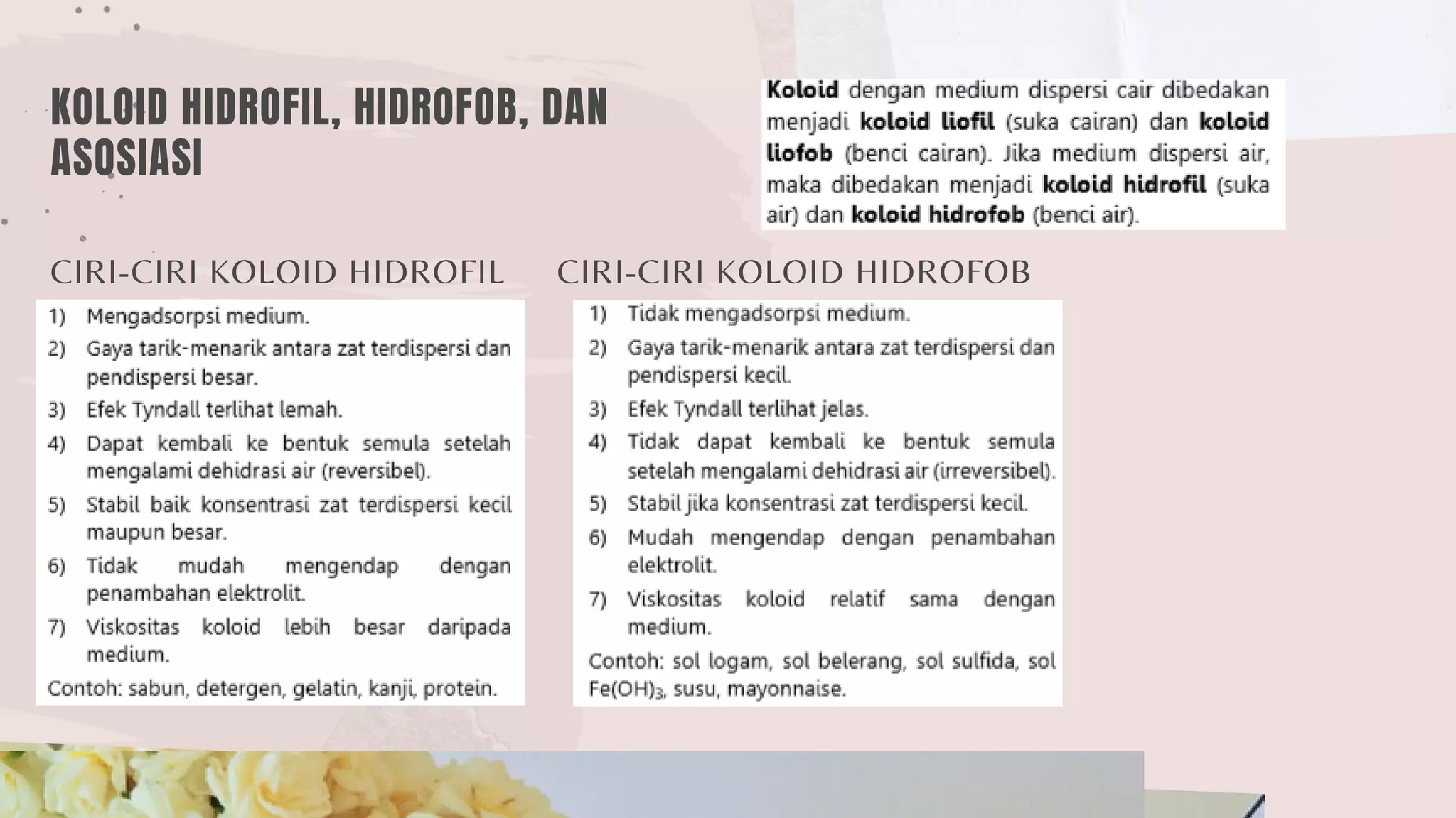 Materi Koloid kelas 11 SMA | PDF