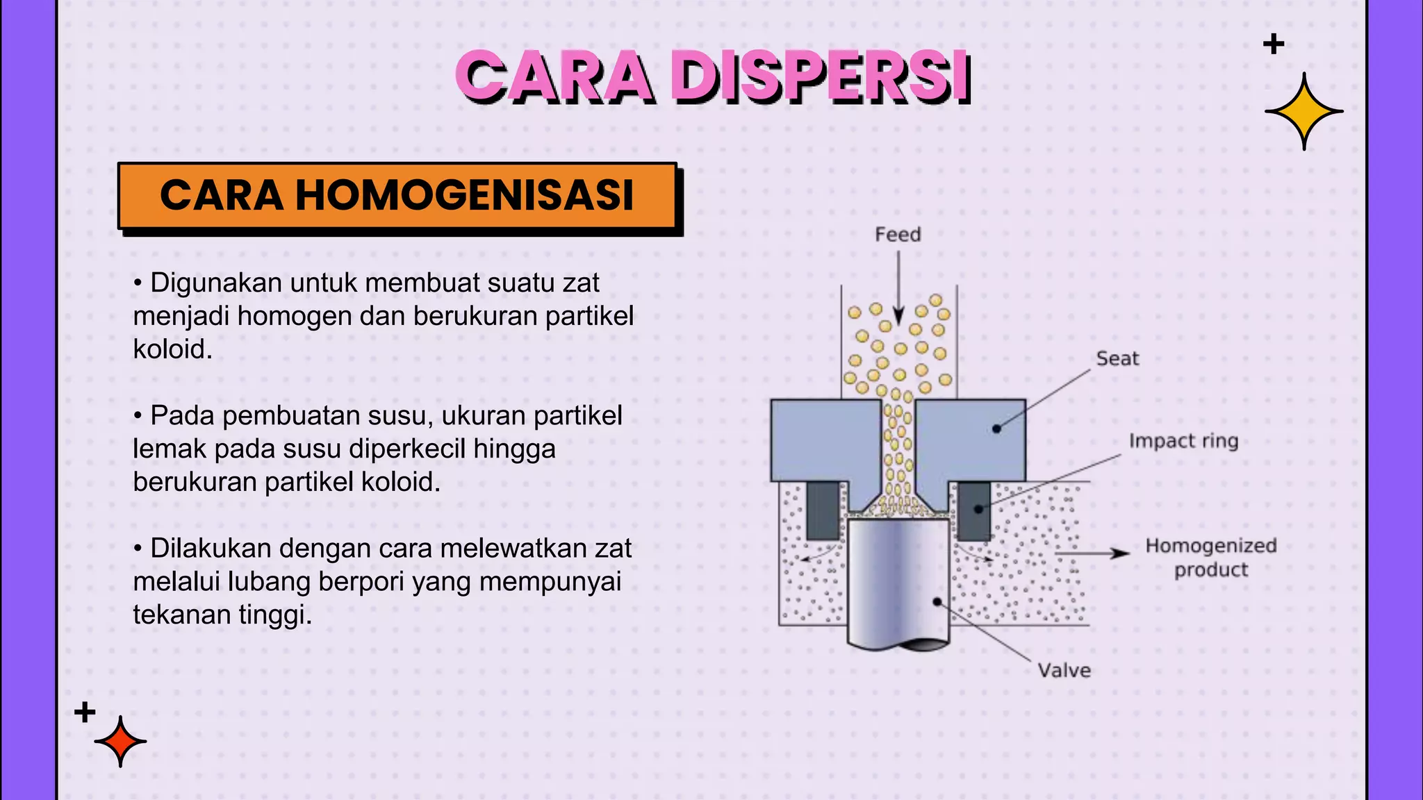 KOLOID || Materi Kelas 11 Semester 2 | PPTX