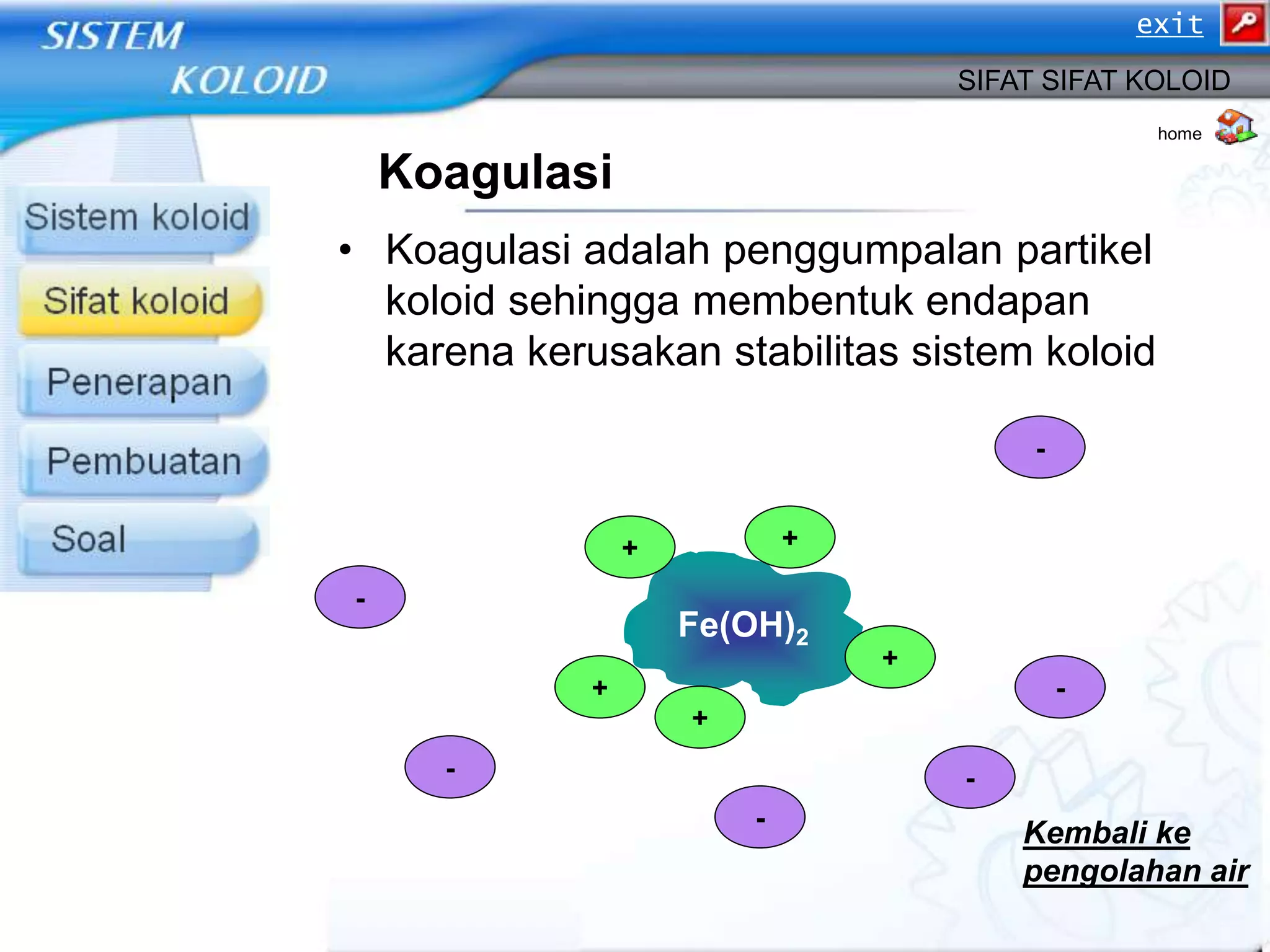 KOLOID (1).ppt