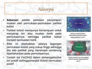 Sifat-Sifat Koloid (Kimia) | PPTX