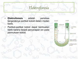 Sifat-Sifat Koloid (Kimia) | PPTX