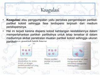 Sifat-Sifat Koloid (Kimia) | PPTX