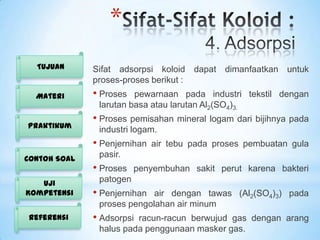 Koloid by rizkina hayati | PPT
