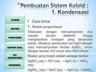 Koloid by rizkina hayati | PPT