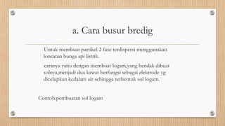Sistem Koloid | PPT