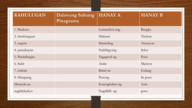Kolokasyon(Collocation).pptx