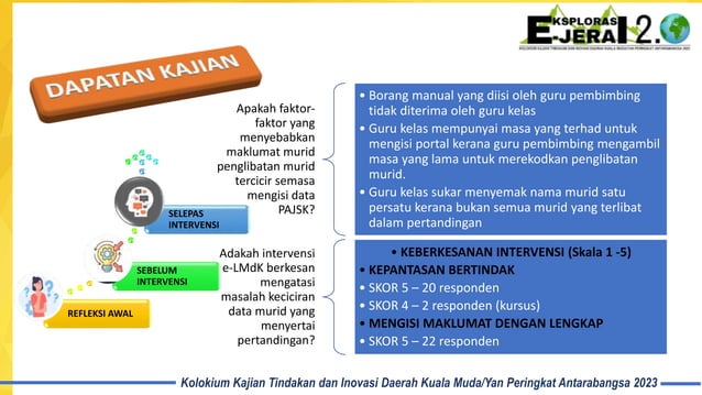 Kajian tindakan penglibatan murid dalam aktiviti koko | PPTX