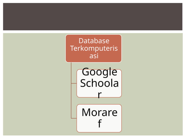KOLOKIUM_PERTEMUAN 3_TINJAUAN PUSTAKA.pptx