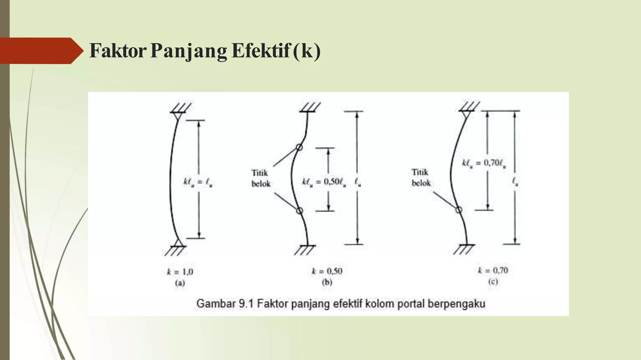 KOLOM (ANALISA KOLOM LANGSING DAN PENDEK.pptx